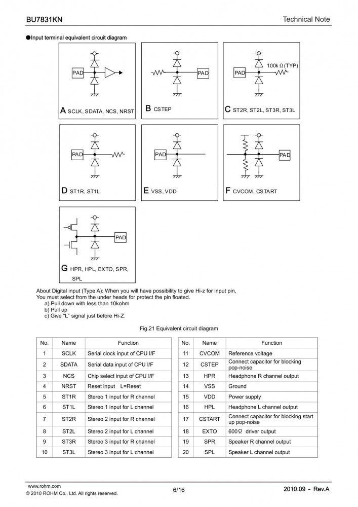BU7831KN-E2 datasheet page 6