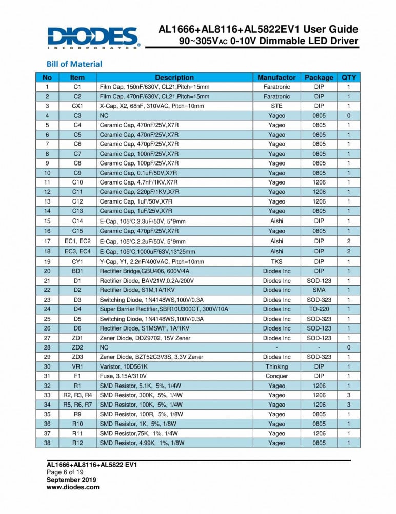 AL1666 AL8116 AL5822EV1 document page 6