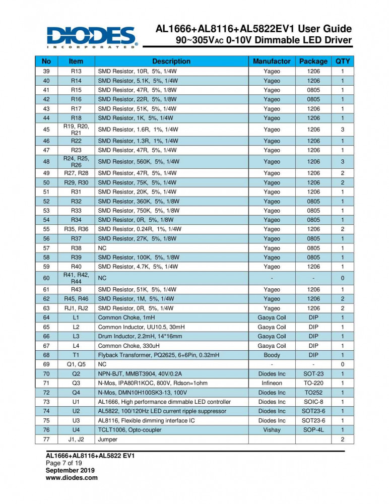 AL1666 AL8116 AL5822EV1 document page 7