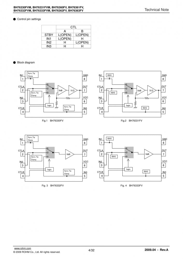 BH76362FV-E2 technical document page 4