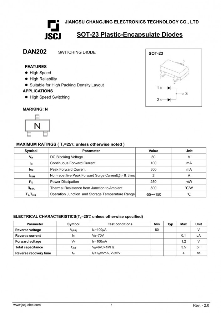 DAN202 datasheet page 1