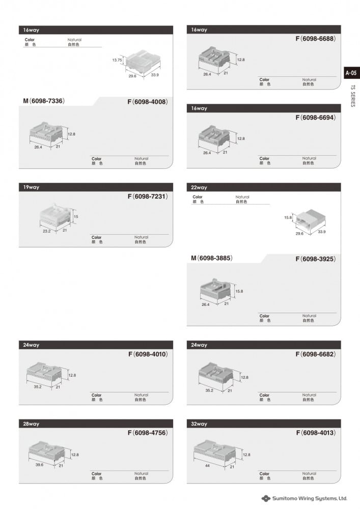 SUMITOMO automotive connector catalogue page 9