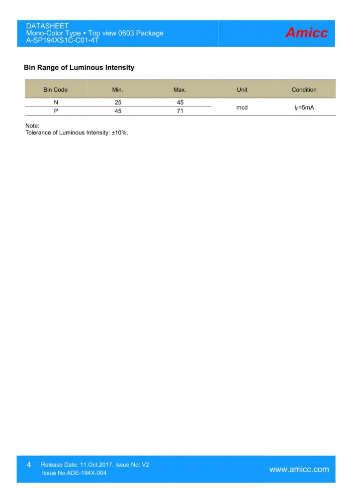 A-SP194XS1C-C01-4T datasheet page 4