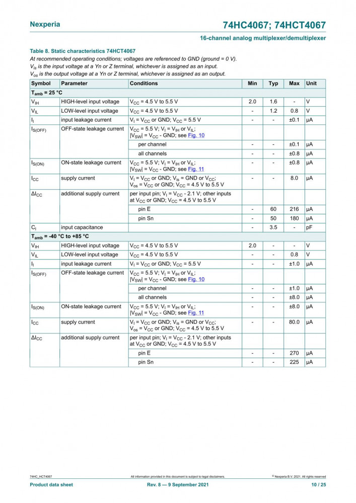 74HCT4067 datasheet page 10