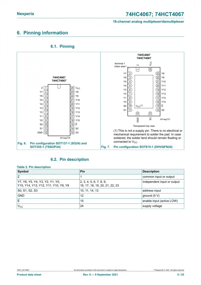 74HCT4067 datasheet page 5