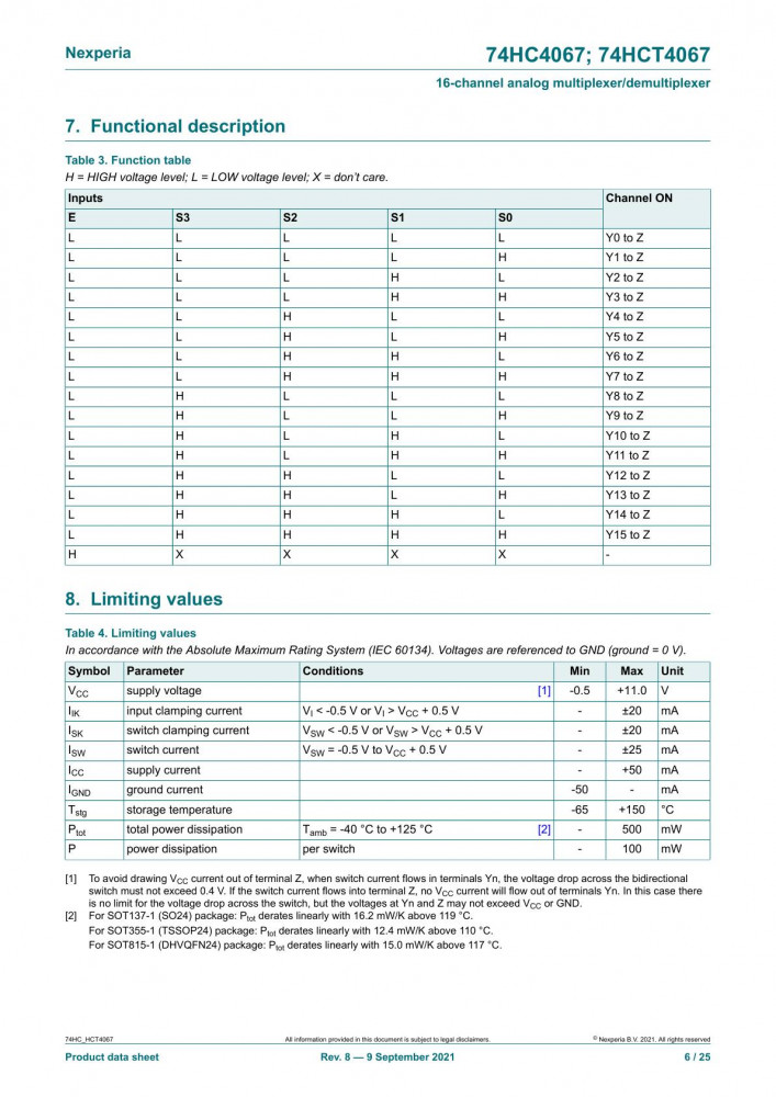 74HCT4067 datasheet page 6
