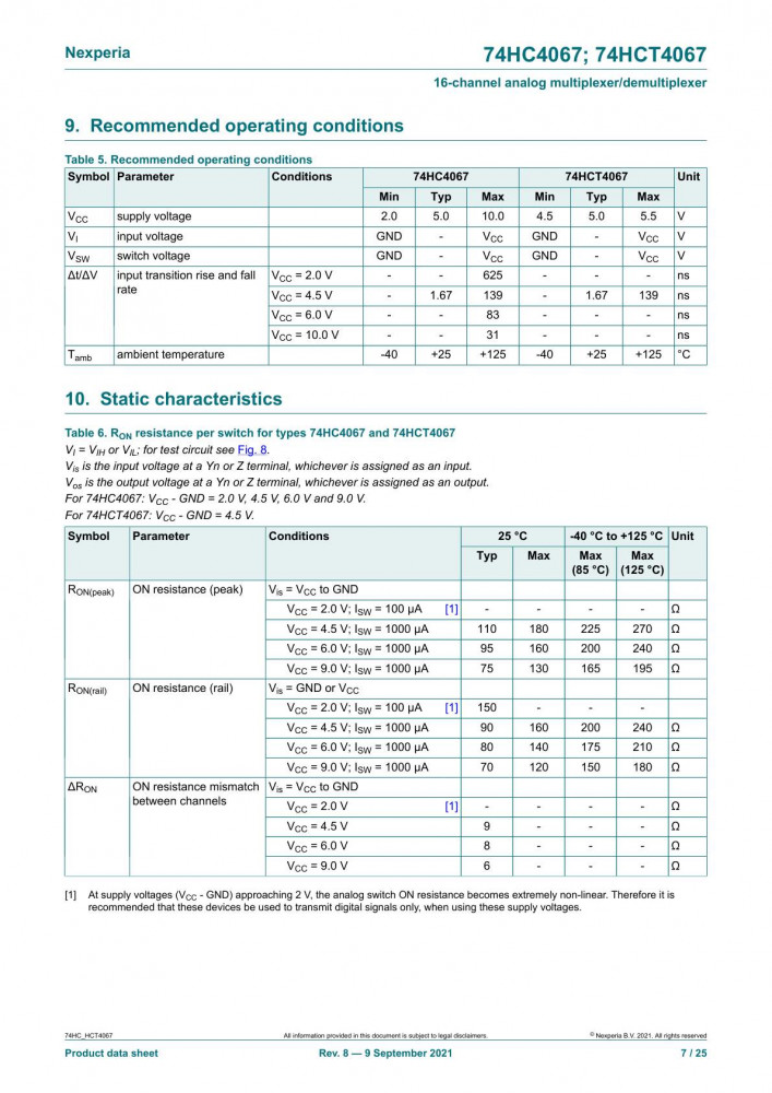 74HCT4067 datasheet page 7
