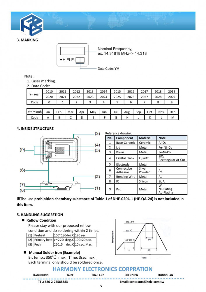 SSI027000E3CH datasheet page 6