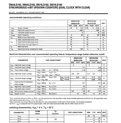 Rochester Electronics 9320DM