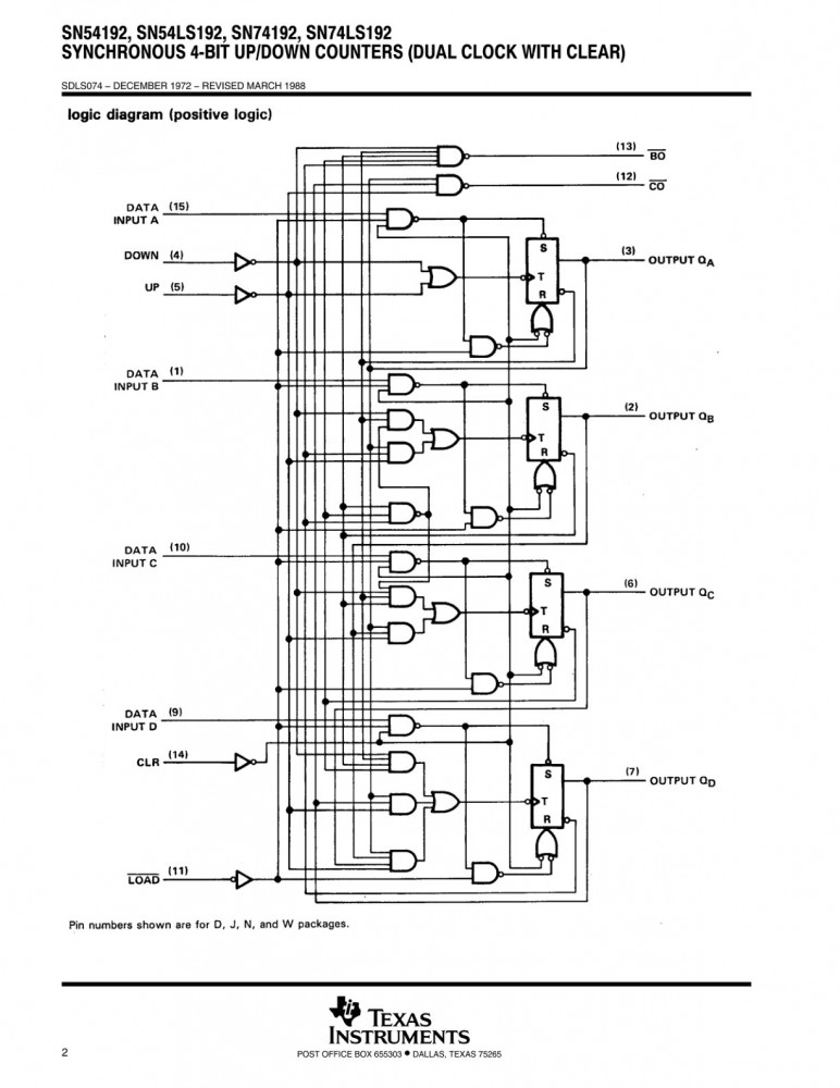 54L192DM/B datasheet page 3