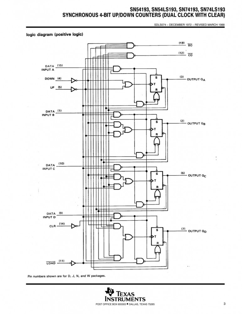 54L192DM/B datasheet page 4