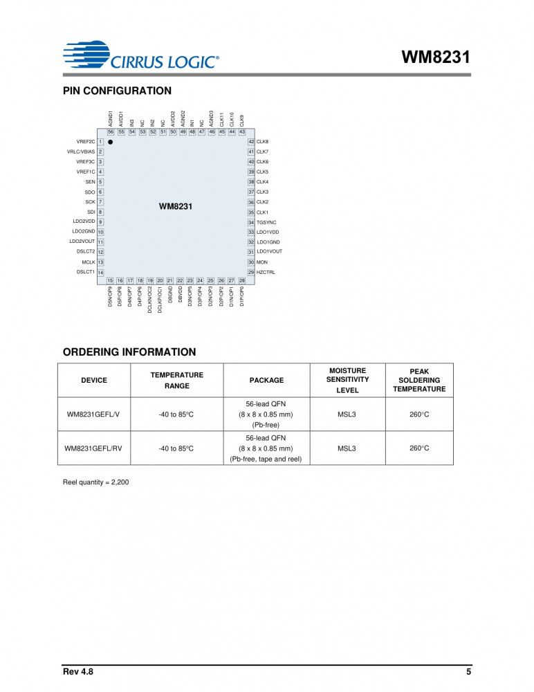 WM8231 document page 5