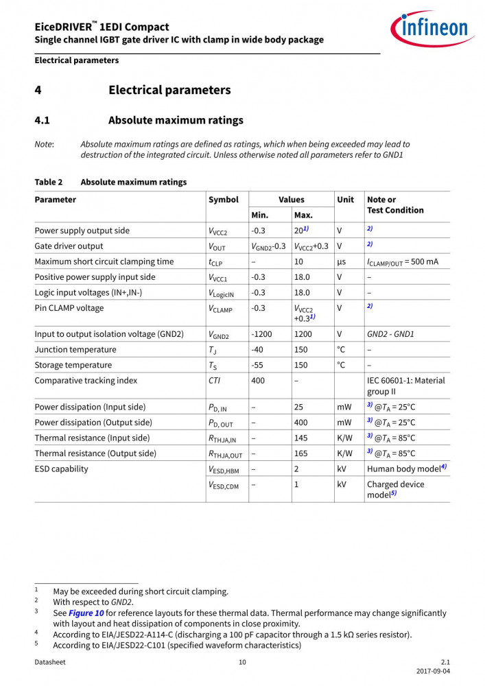 1EDI10I12MH datasheet page 10