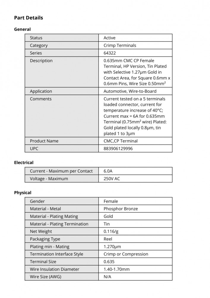 MOLEX 643221359 technical document page 2