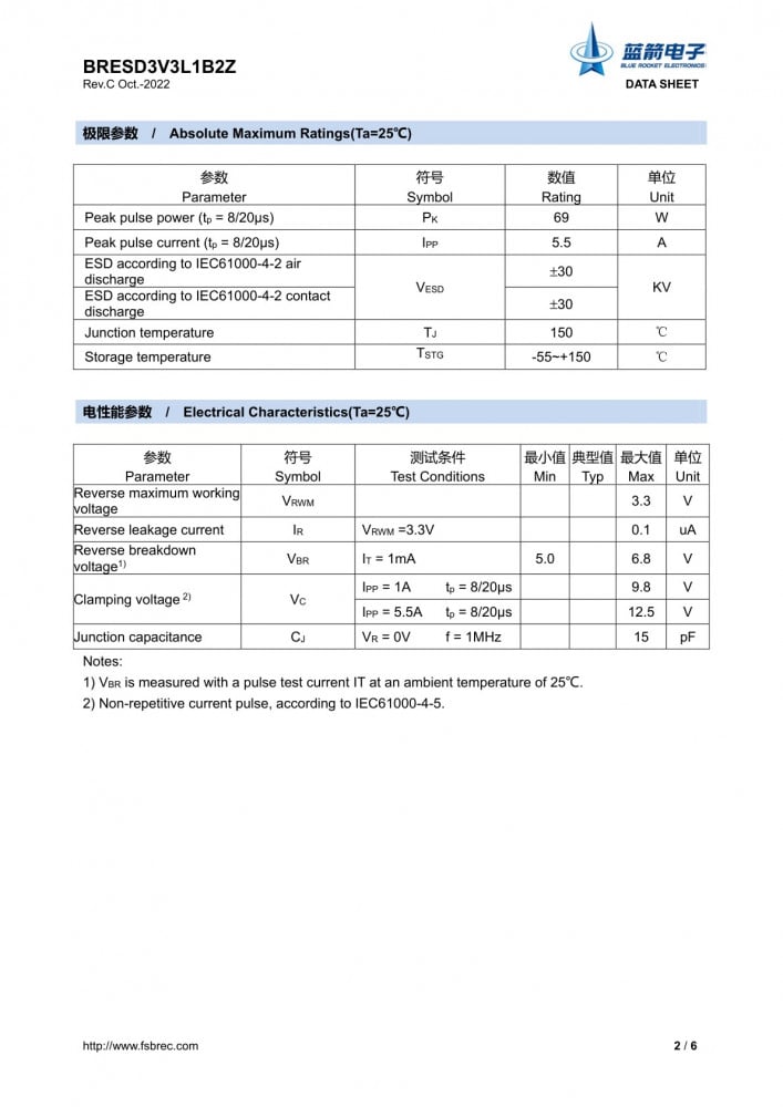 BRESD3V3L1B2Z datasheet page 2