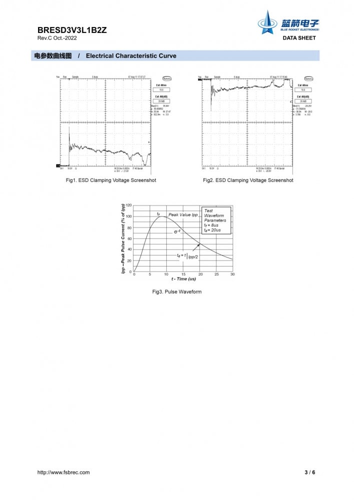 BRESD3V3L1B2Z datasheet page 3