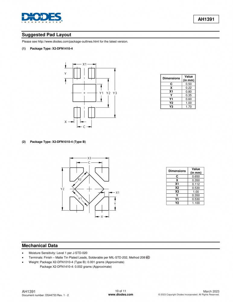 AH1391-FS4-7 datasheet page 10