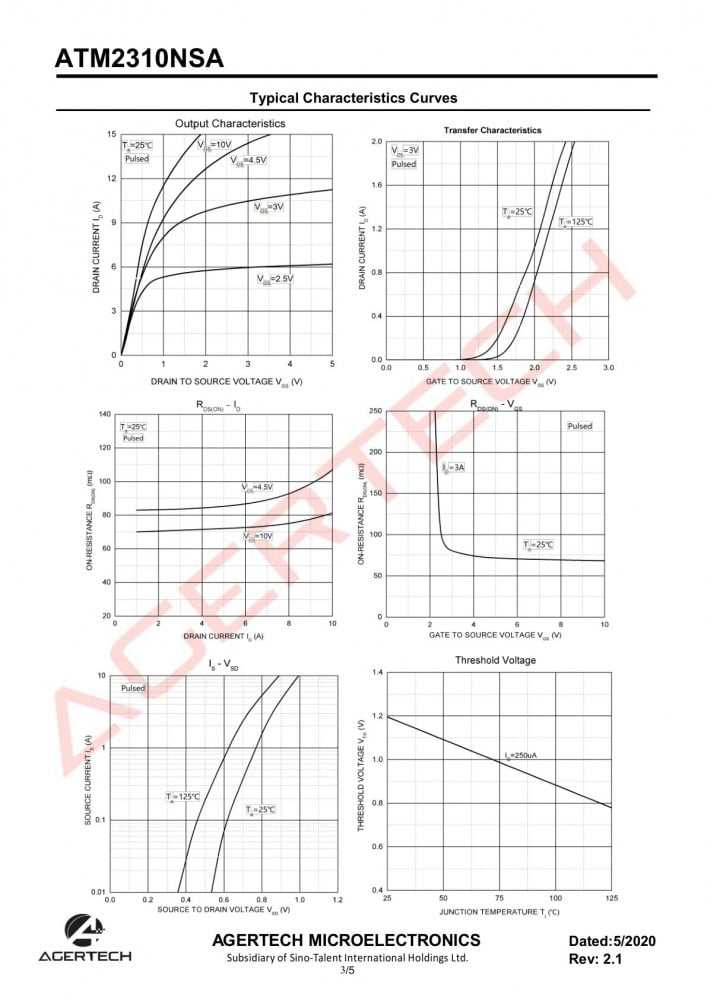 ATM2310NSA datasheet page 3
