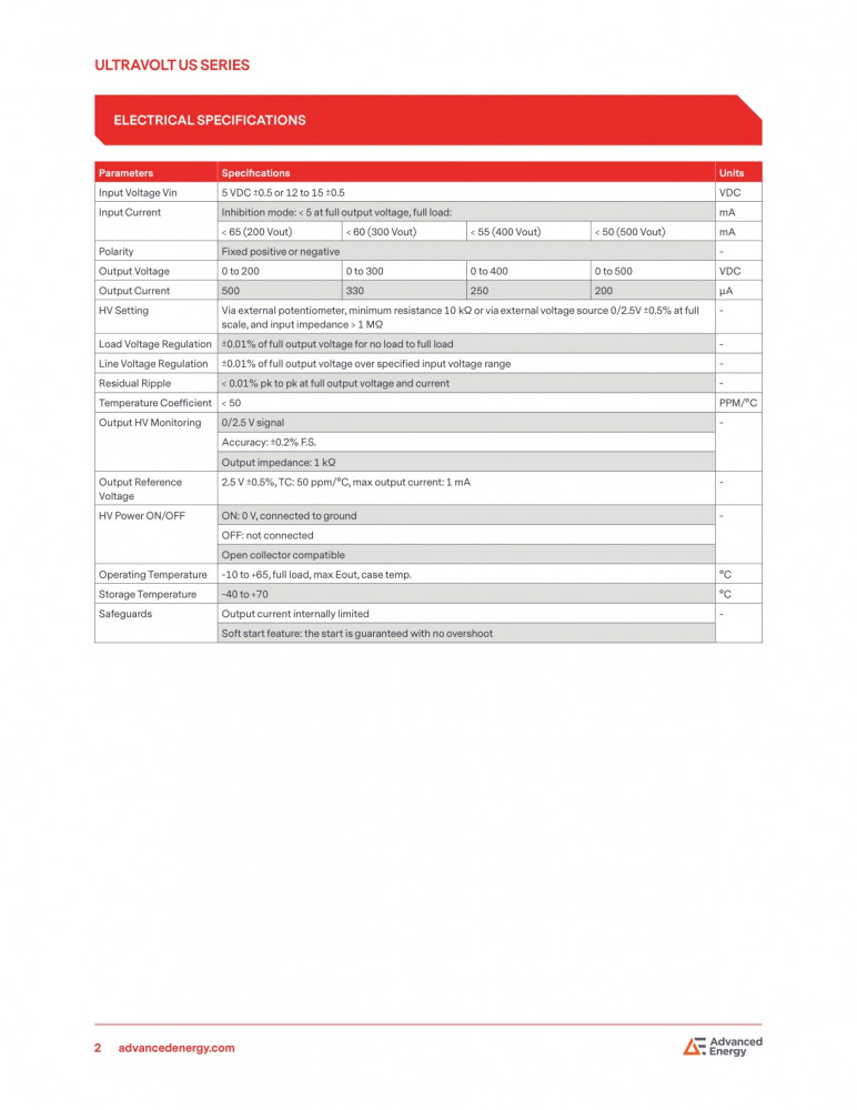 Advanced Energy UltraVolt US Series datasheet page 2