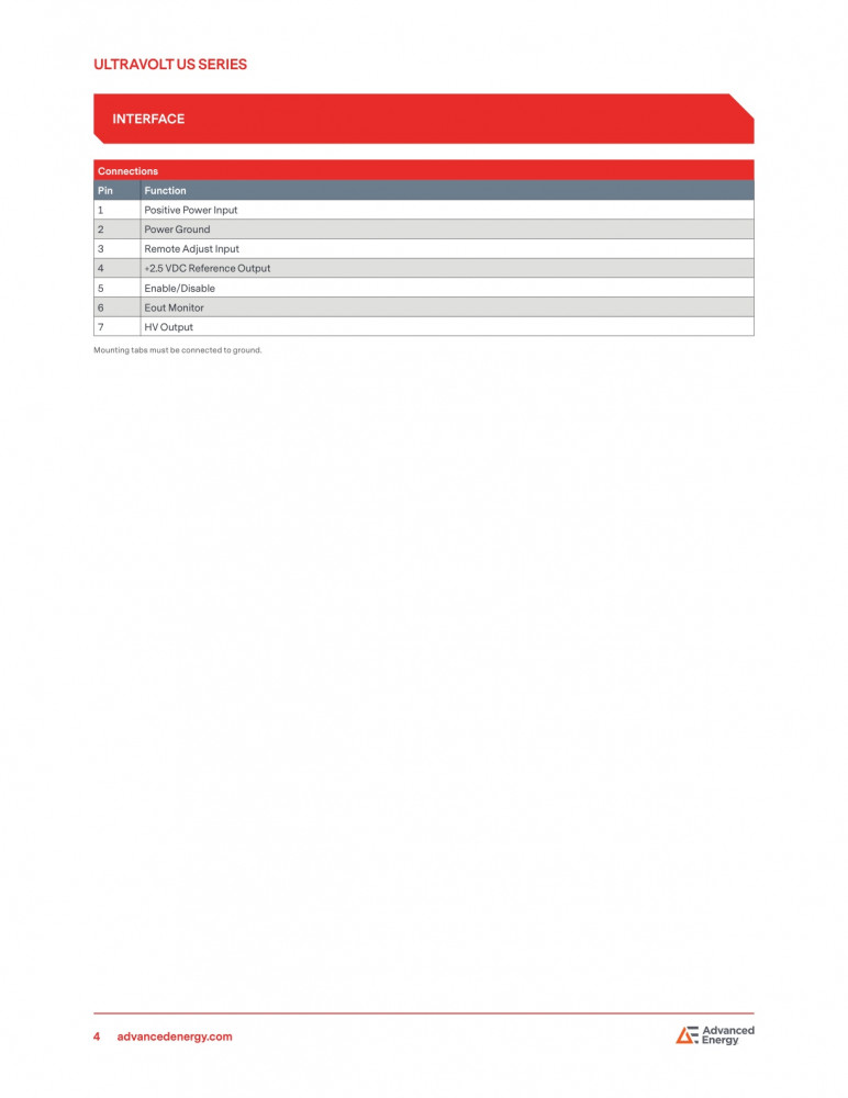 Advanced Energy UltraVolt US Series datasheet page 4