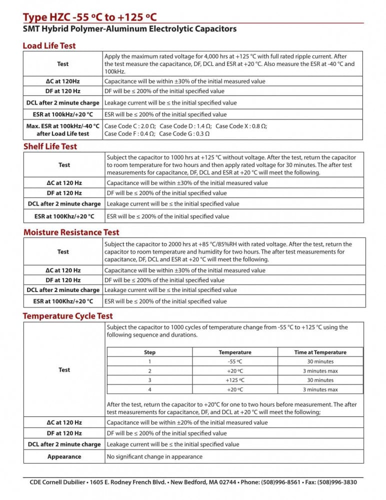 CDE HZC datasheet page 3