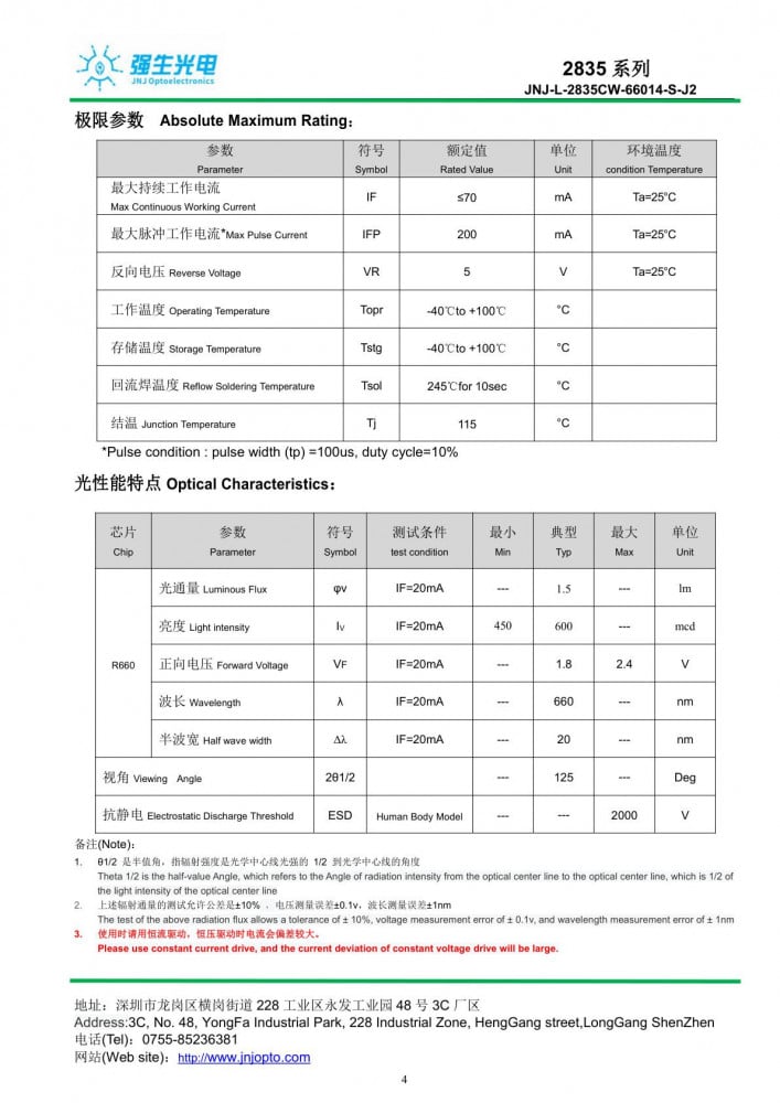 JNJ-L-2835CW-66014-S-J2 datasheet page 4