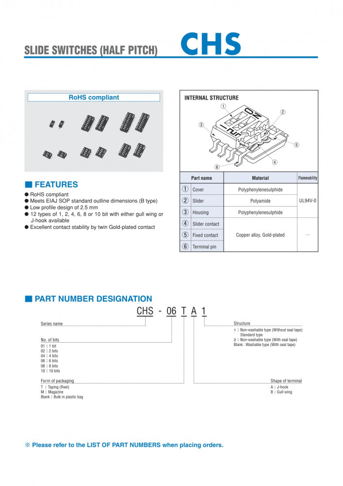 Nidec CHS-06TB datasheet page 1