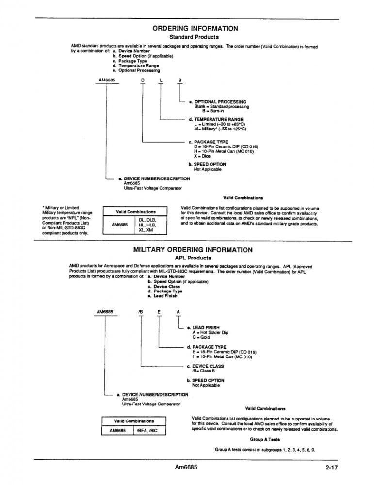 AM6685DL datasheet page 3