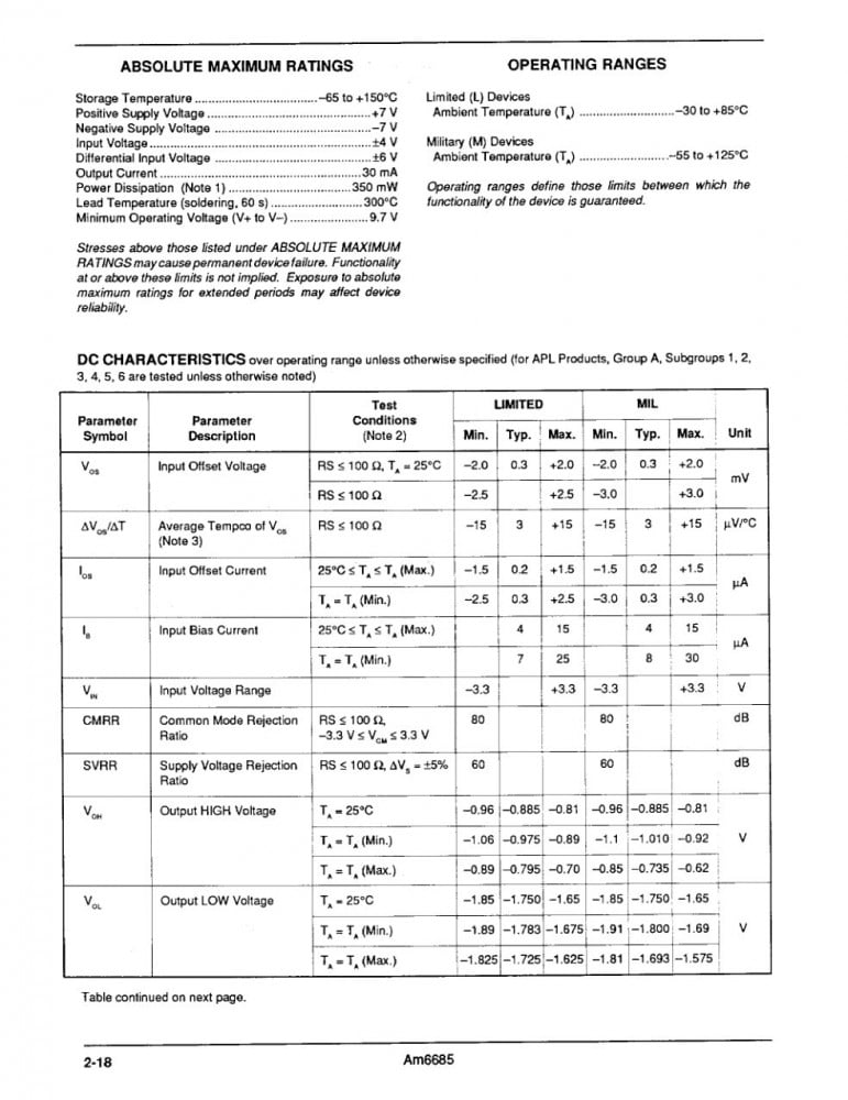 AM6685DL datasheet page 4