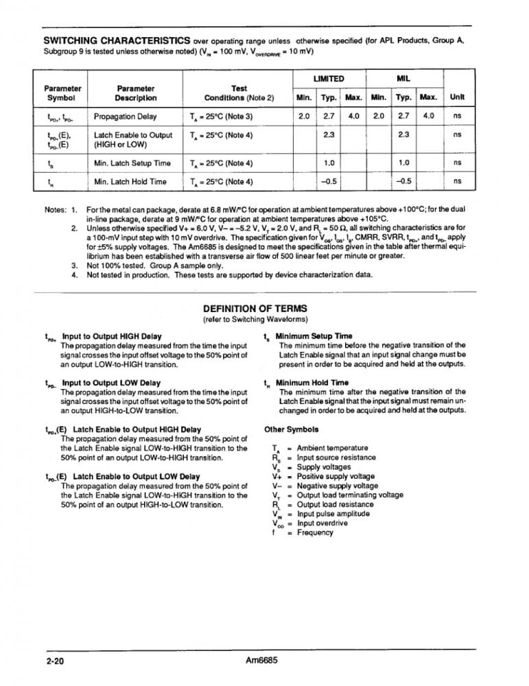 AM6685DL datasheet page 6