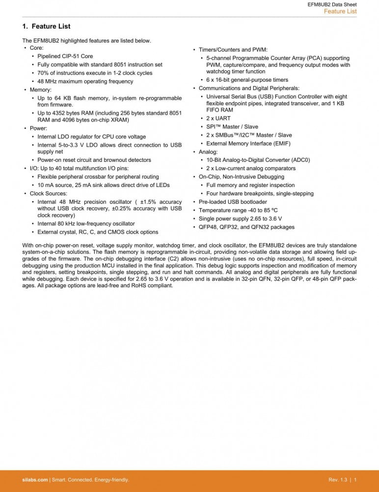 EFM8UB2 datasheet page 2