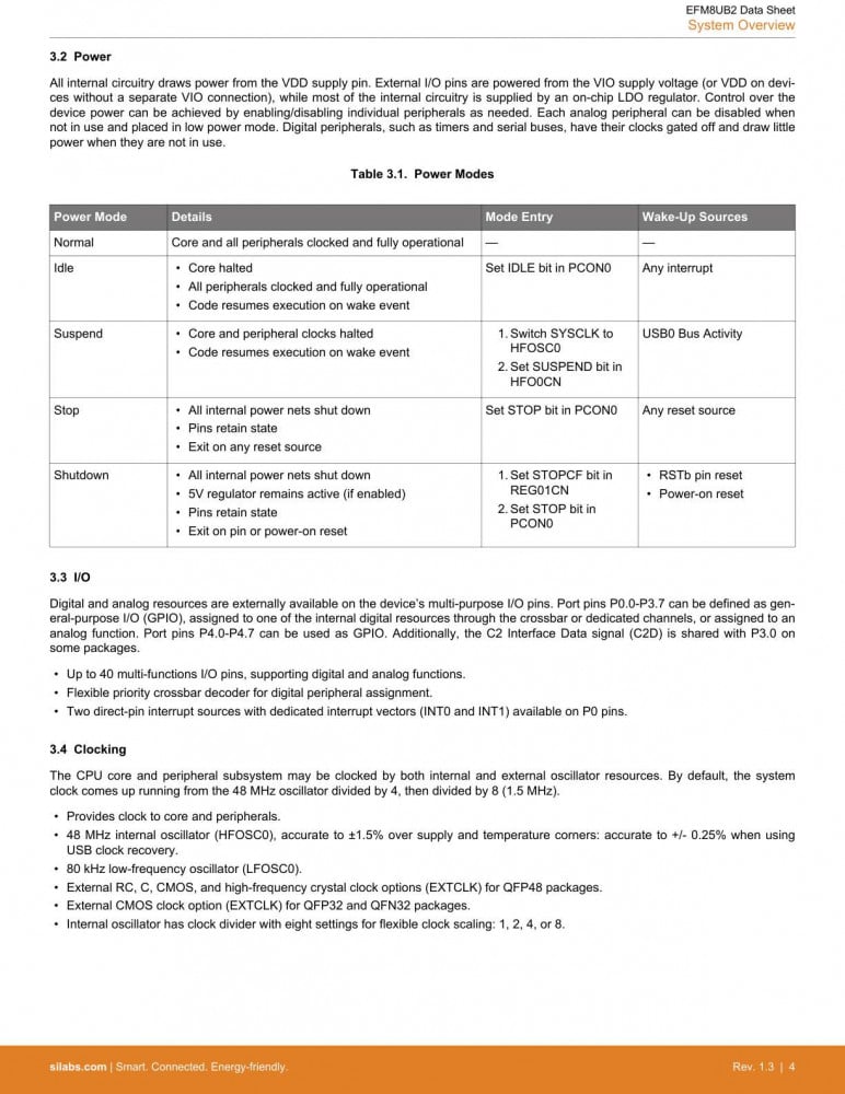 EFM8UB2 datasheet page 5