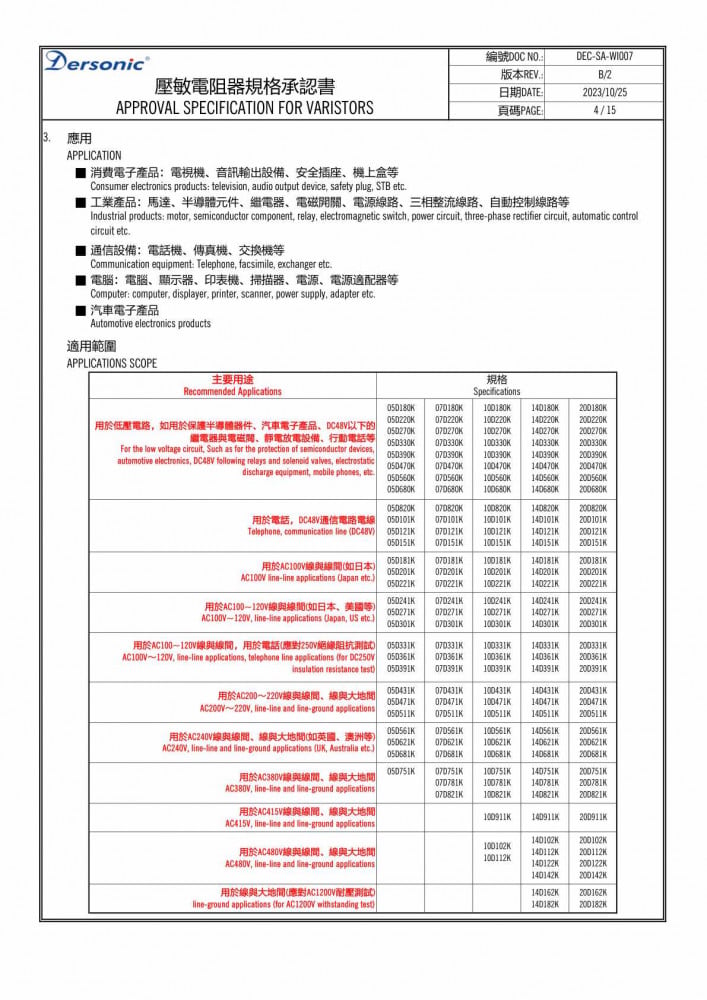 Dersonic varistor approval specification page 5