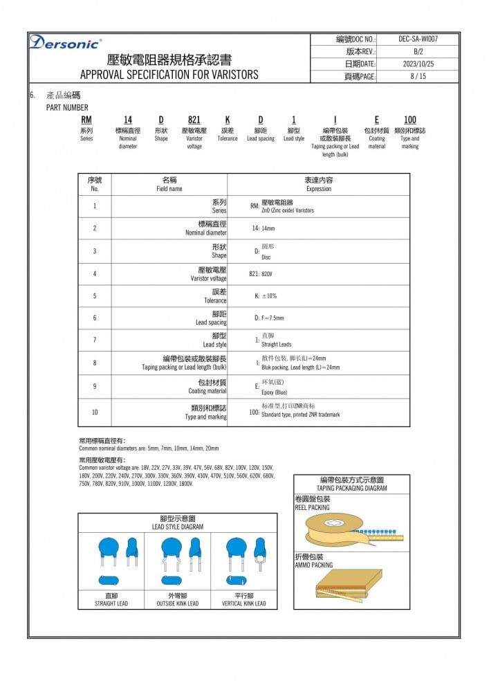Dersonic varistor approval specification page 9