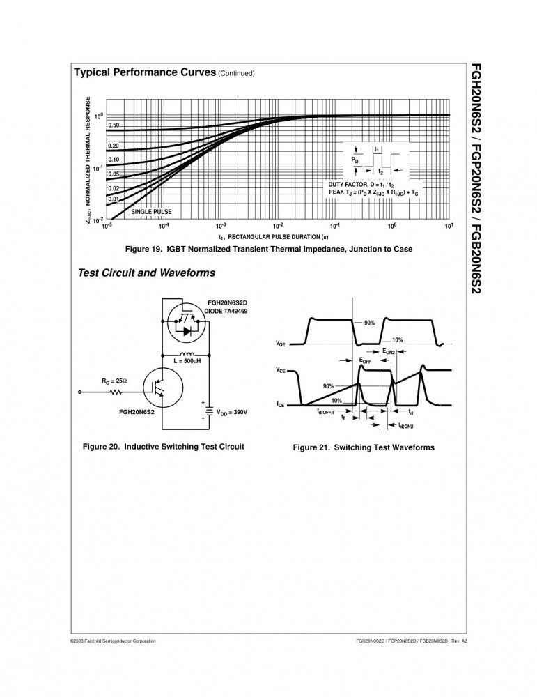 FGB20N6S2 datasheet page 6