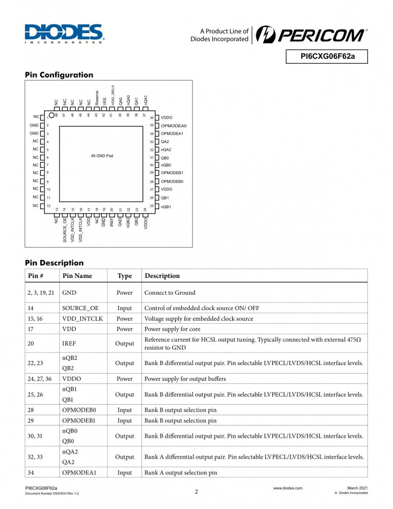 PI6CXG06F62AFBEIE datasheet page 2