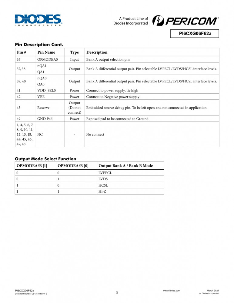 PI6CXG06F62AFBEIE datasheet page 3