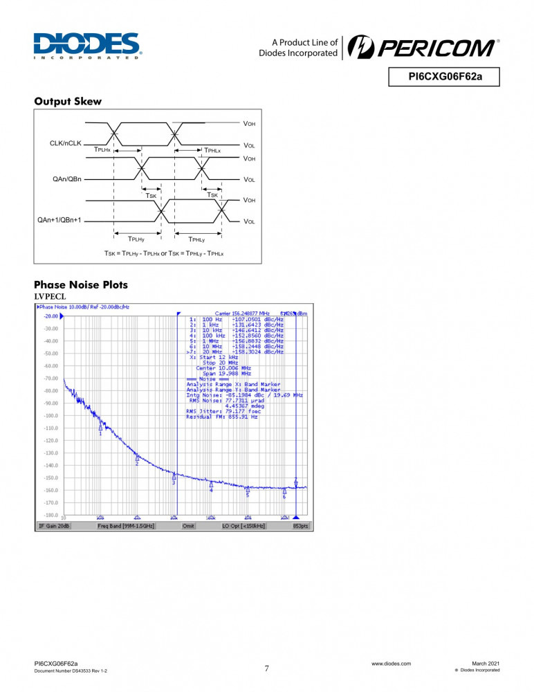 PI6CXG06F62AFBEIE datasheet page 7