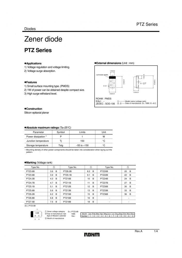 ROHM PTZ series datasheet page 1
