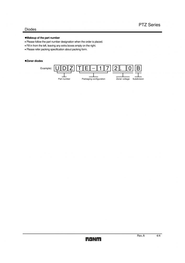 ROHM PTZ series datasheet page 4
