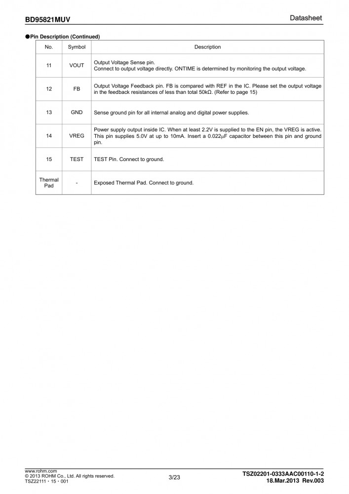 BD95821MUV-E2 datasheet page 3