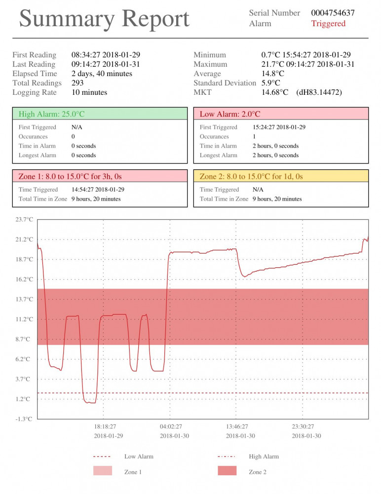 Technical document image for EL-PDF-1-003 PK10