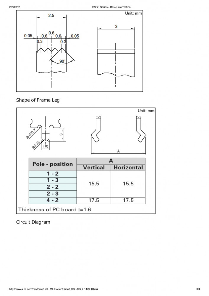 SSSF114900 actuator configuration and frame leg shape