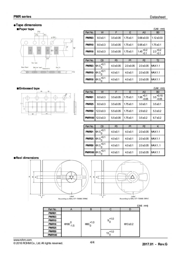 ROHM PMR18 technical document page 4