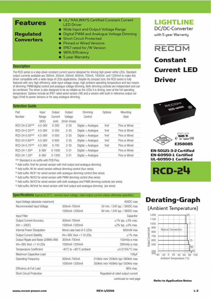 RCD-24 datasheet page 1