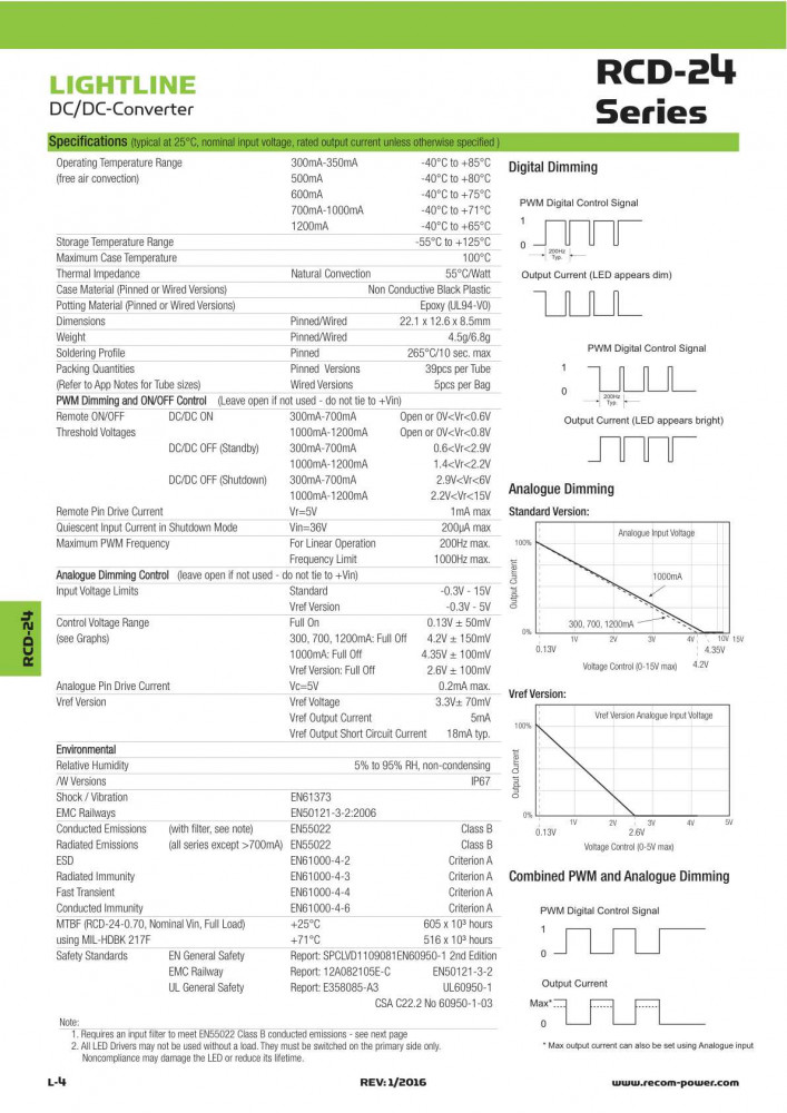 RCD-24 datasheet page 2