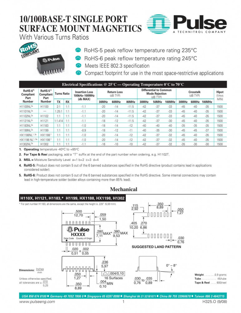 PULSE H1183NL datasheet page 1