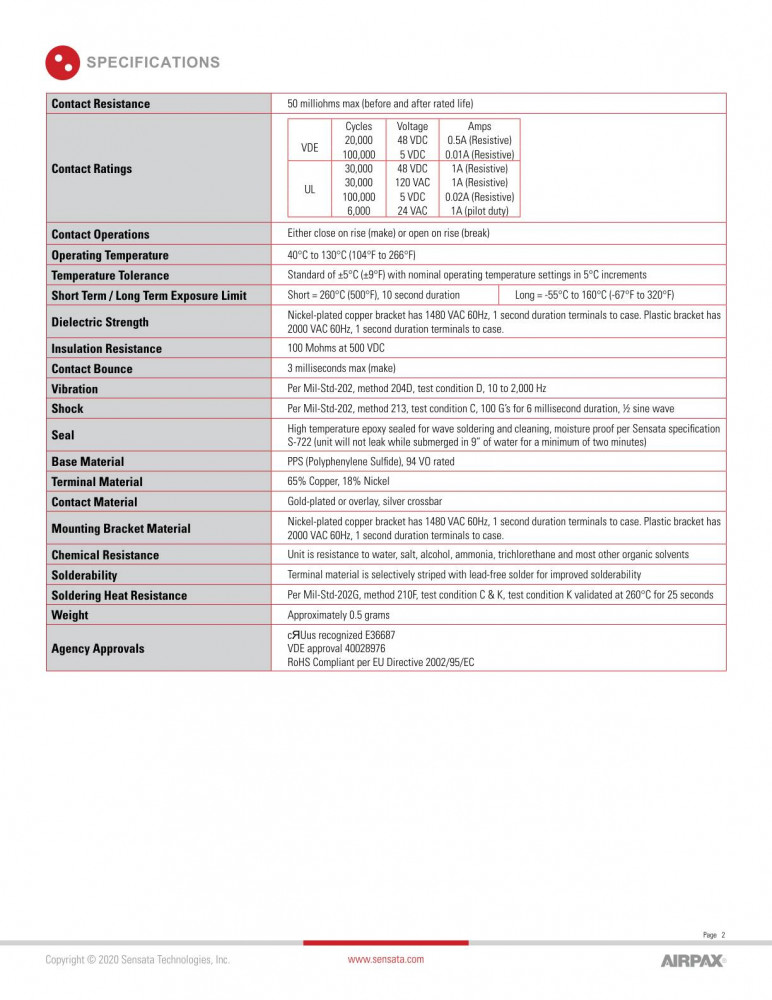 Sensata Airpax 6700 Series datasheet page 2