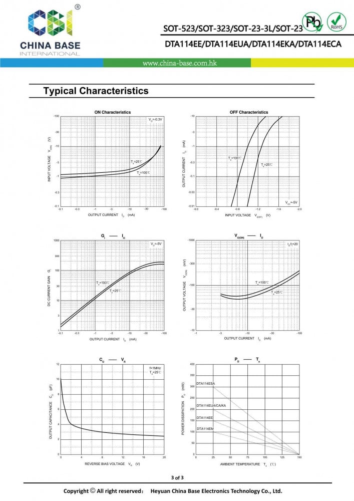 DTA114EUA manufacturer document page 3