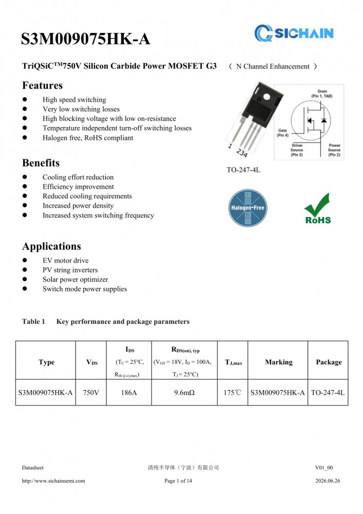 S3M009075HK-A datasheet page 1